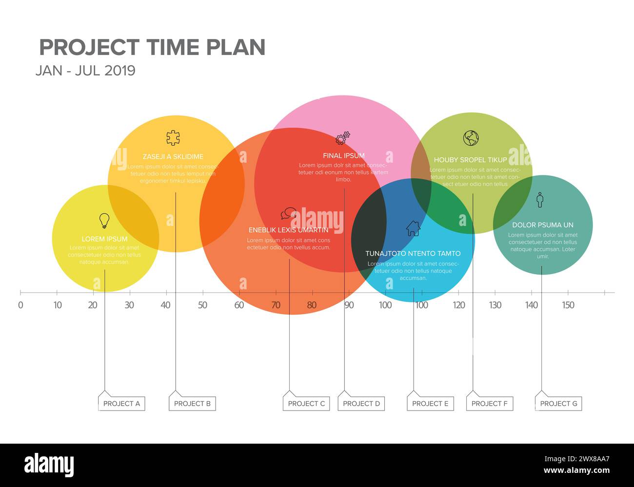 Vector project timeline graph - gantt progress chart with highlighet circle shape project tasks ...
