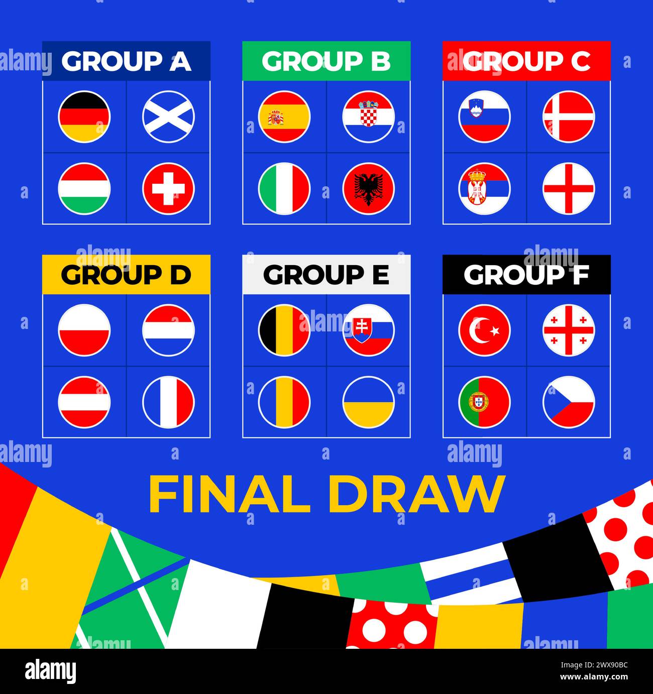 Football 2024 final stage groups. table of the final draw of the ...