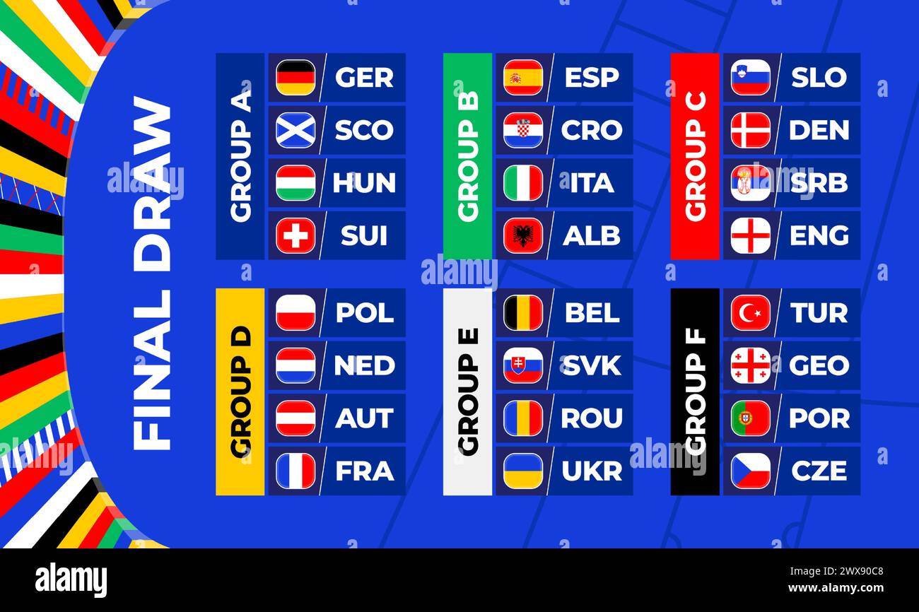 Football 2024 final stage groups. table of the final draw of the ...