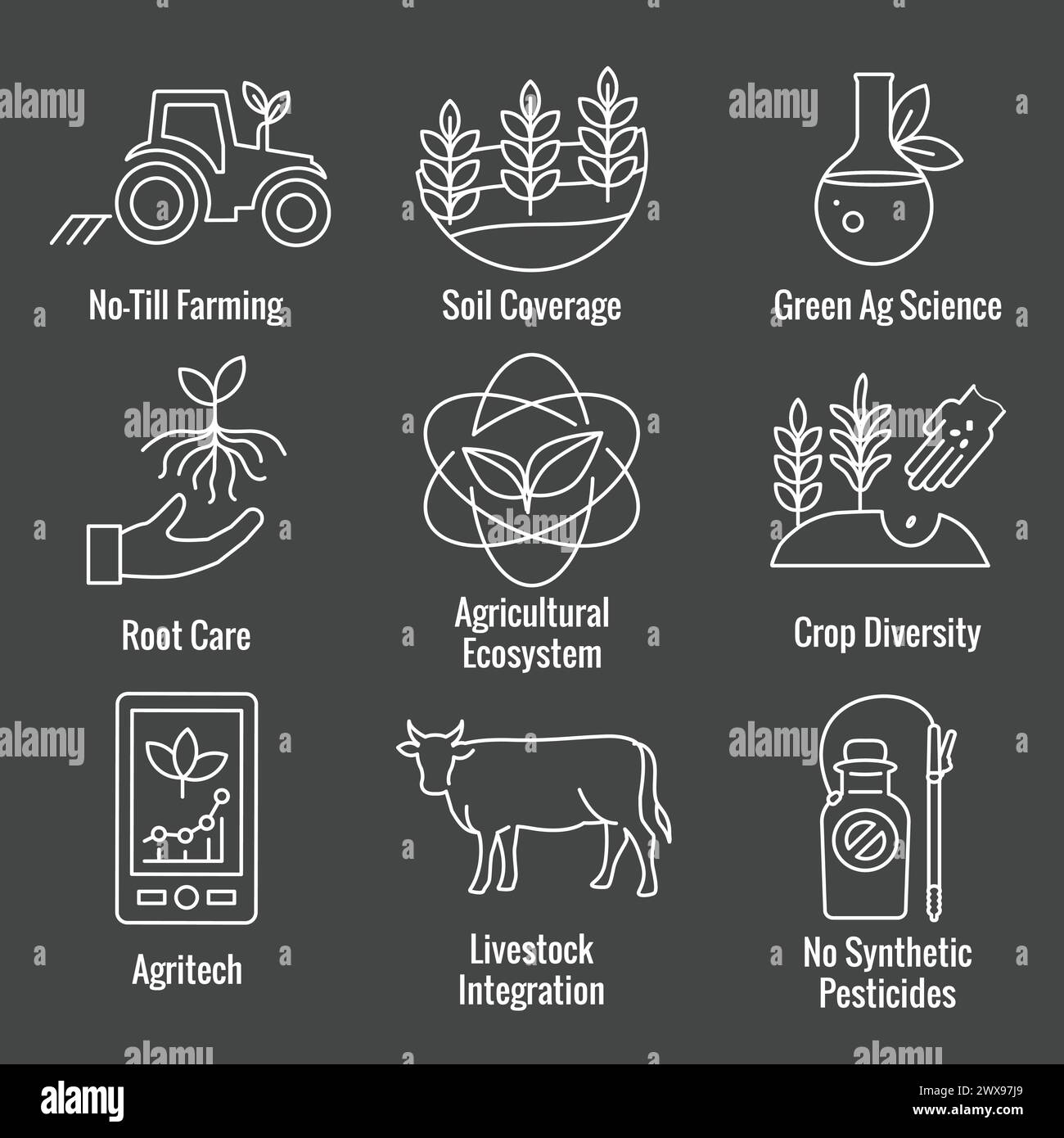 Agricultural resources Stock Vector Images - Alamy