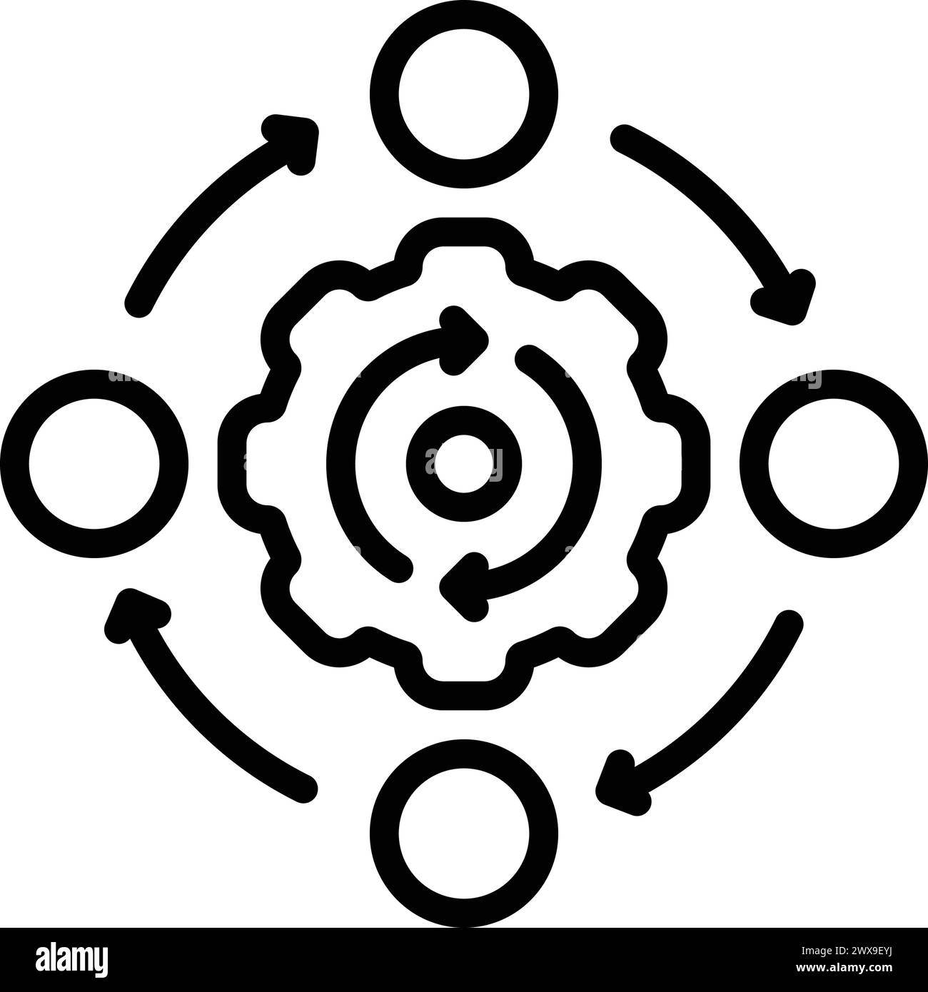 Systematic workflow hi-res stock photography and images - Alamy