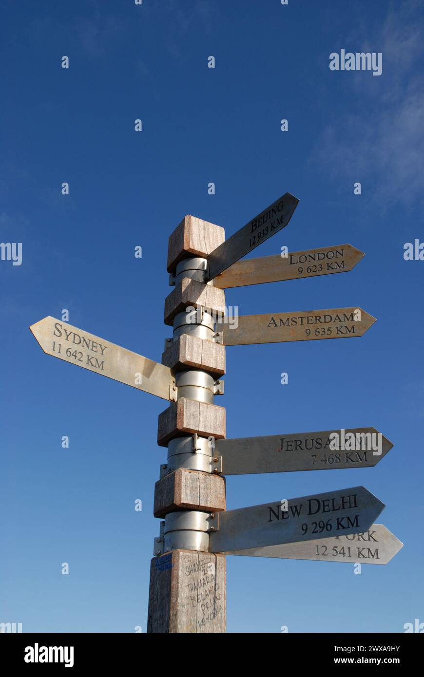 Signpost at Cape of Good Hope, South Africa, showing the distance in ...