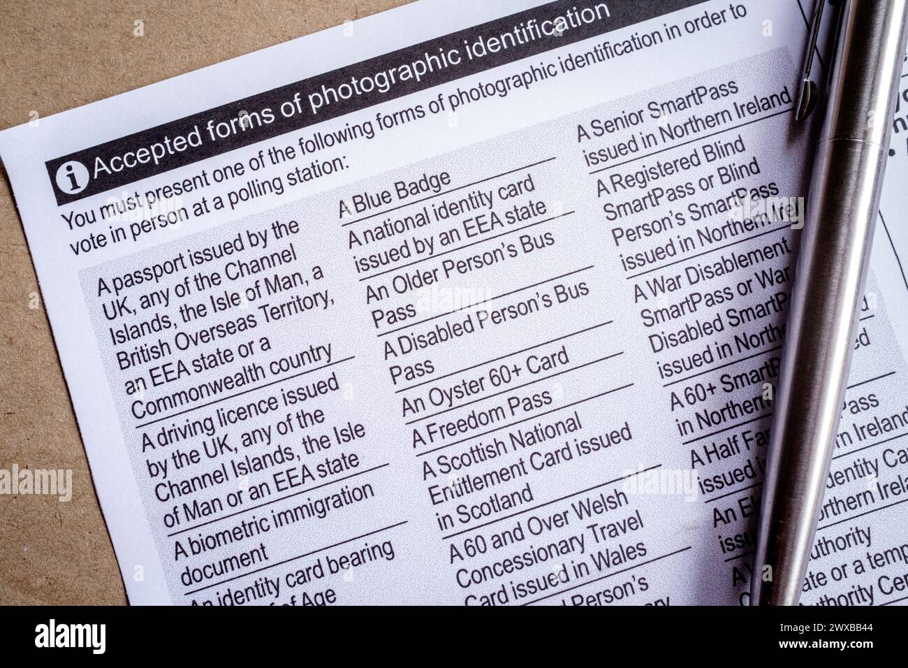 Poll card for Greater London Authority Elections stating accepted forms ...