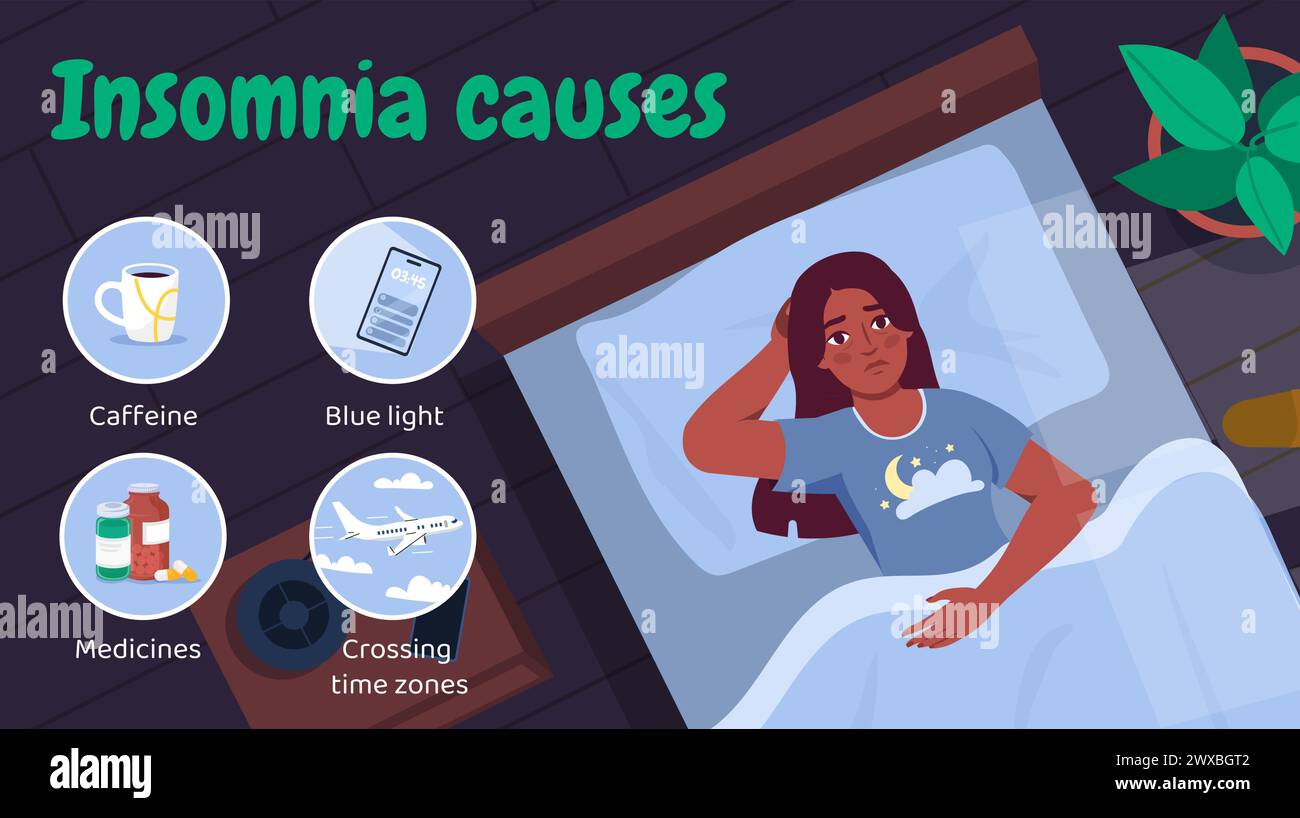 Insomnia causes vector concept Stock Vector Image & Art - Alamy