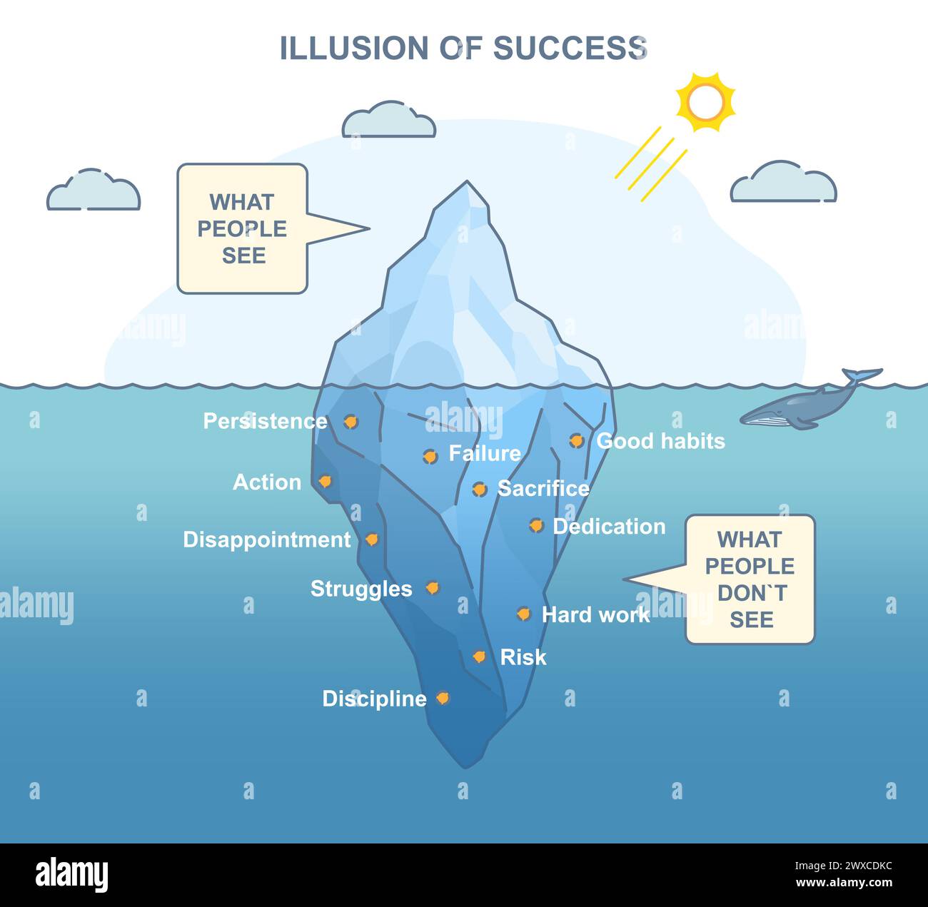 Illusion of success vector illustration Stock Vector Image & Art - Alamy