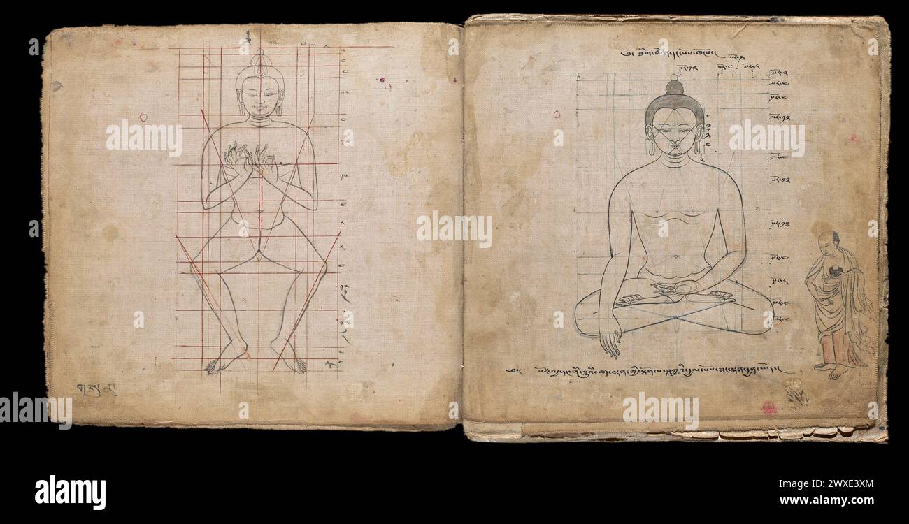 Two pages from the Tibetan book of Proportions, an eighteenth-century ...