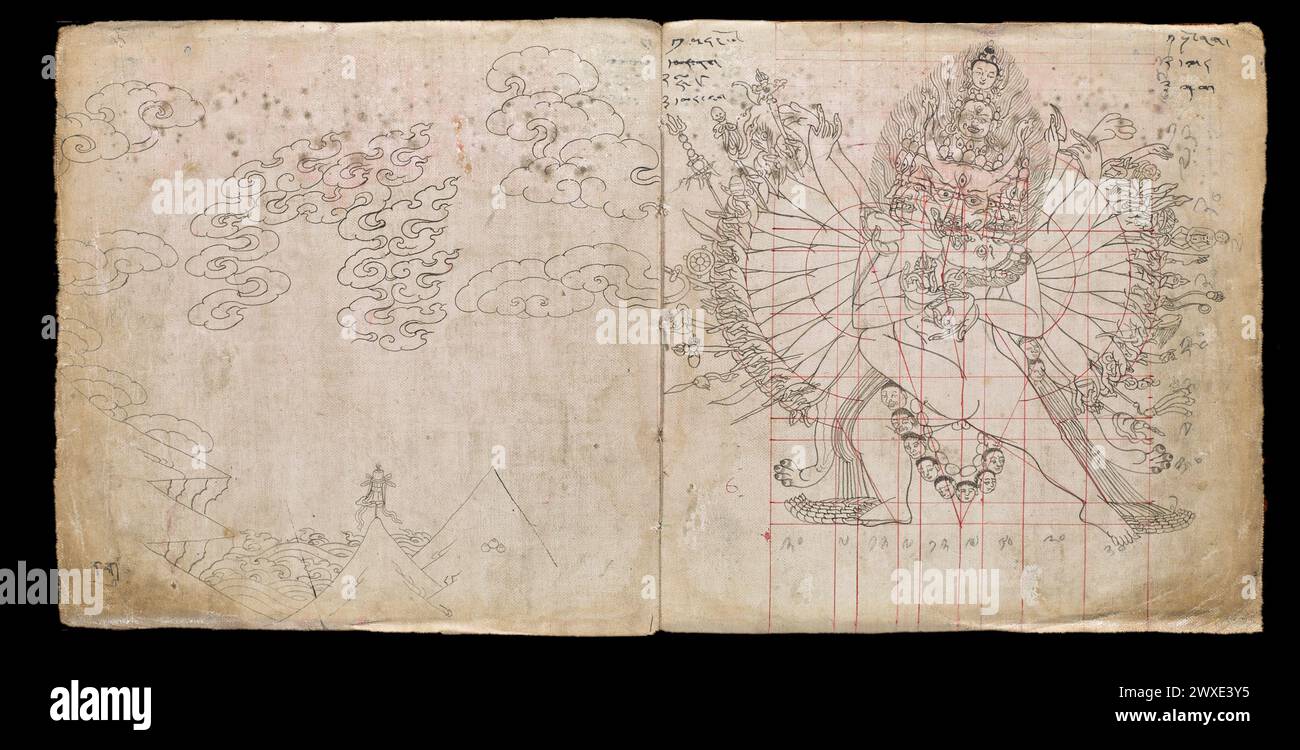 Two pages from the Tibetan book of Proportions, an eighteenth-century ...