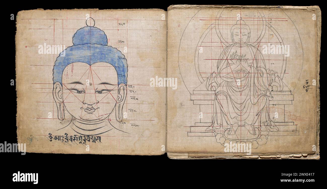 Two pages from the Tibetan book of Proportions, an eighteenth-century ...