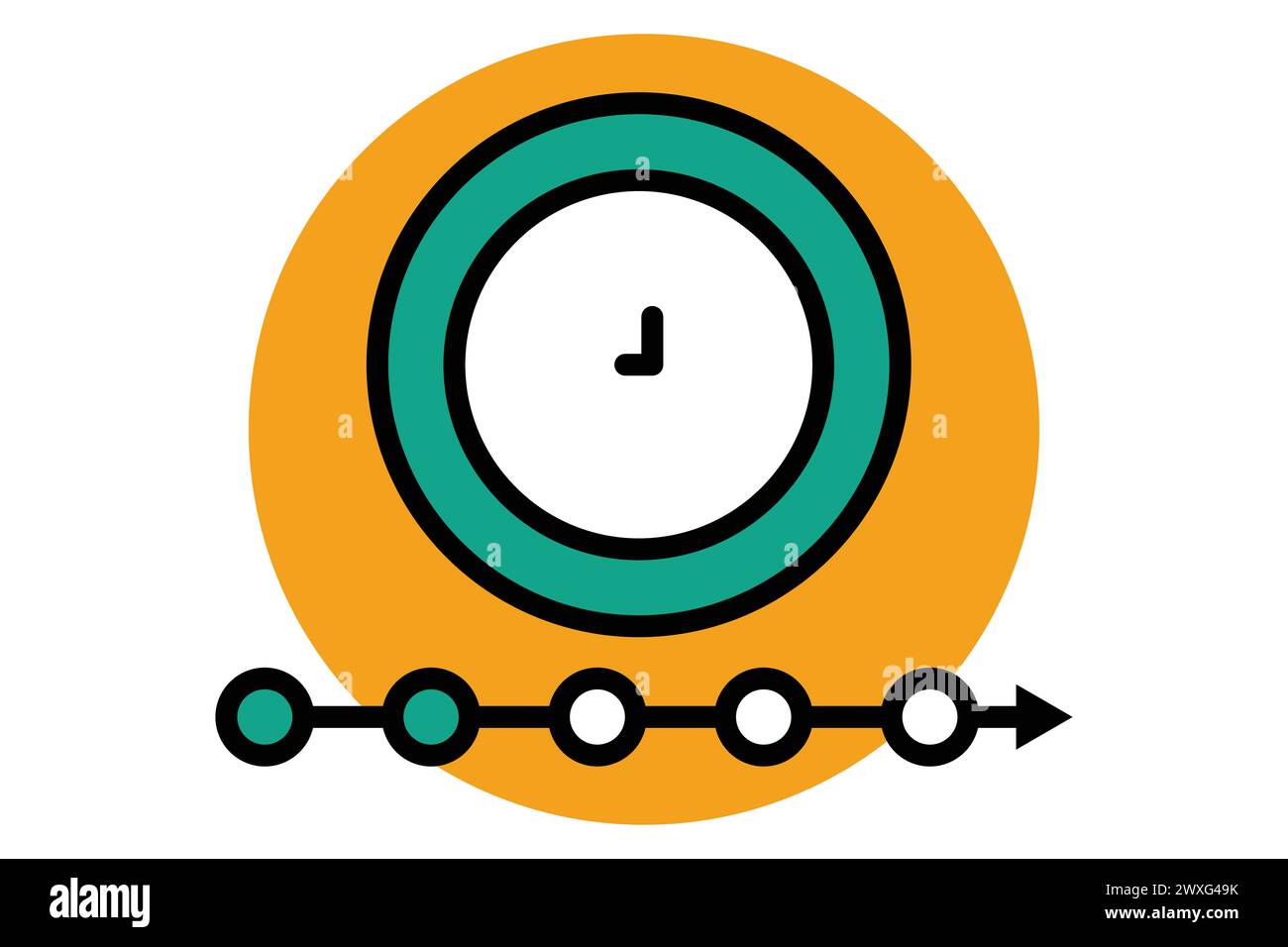 History Of Clocks Timeline