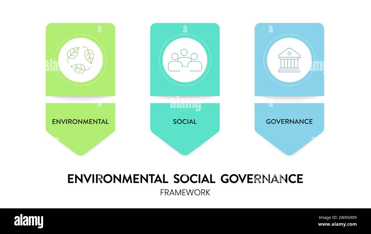 Esg Environmental Social And Governance Strategy Infographic Banner