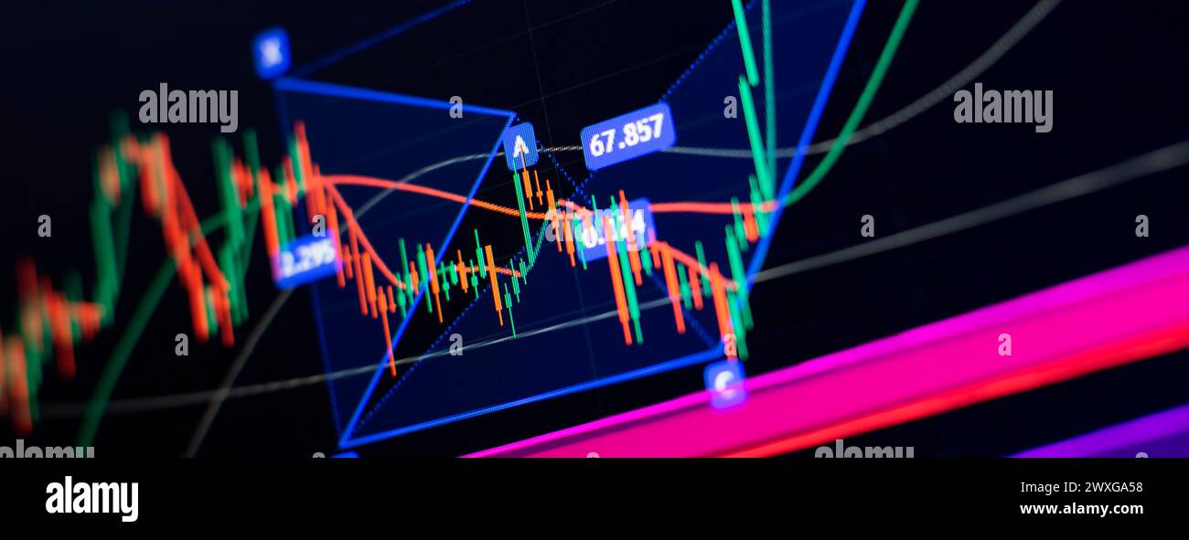 Business graph charts of financial board display candlestick double ...