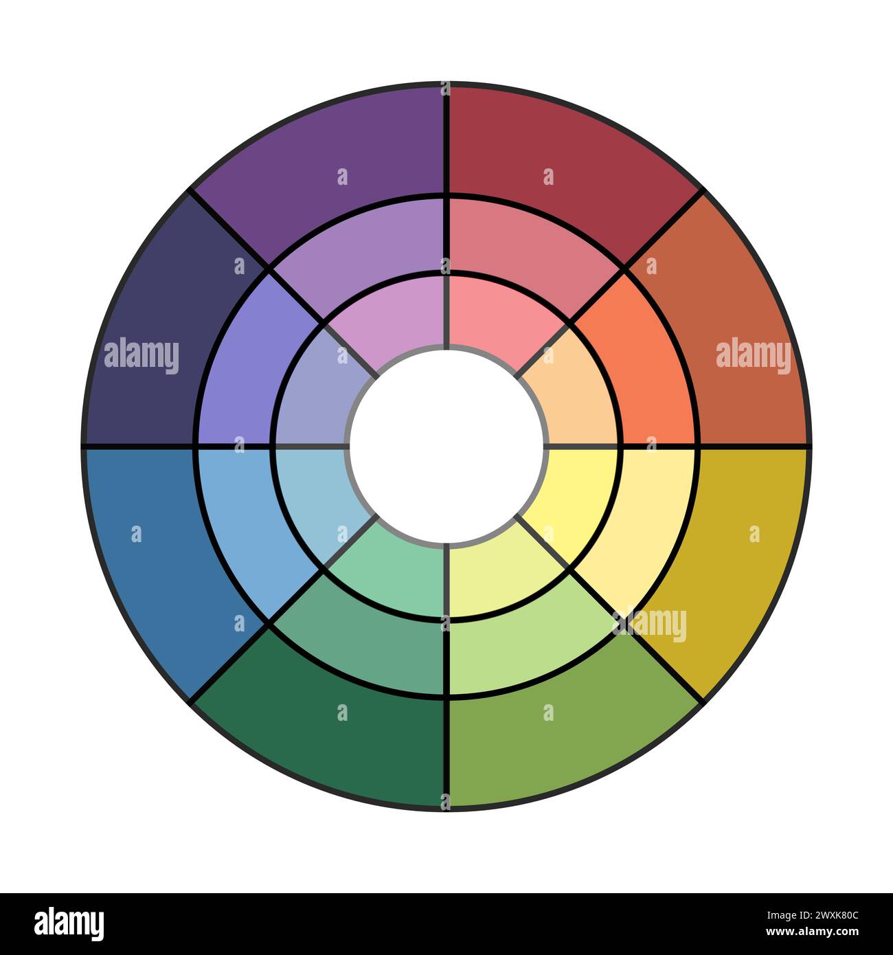 Color wheel showing a spectrum of hues in a circular diagram. Vector ...
