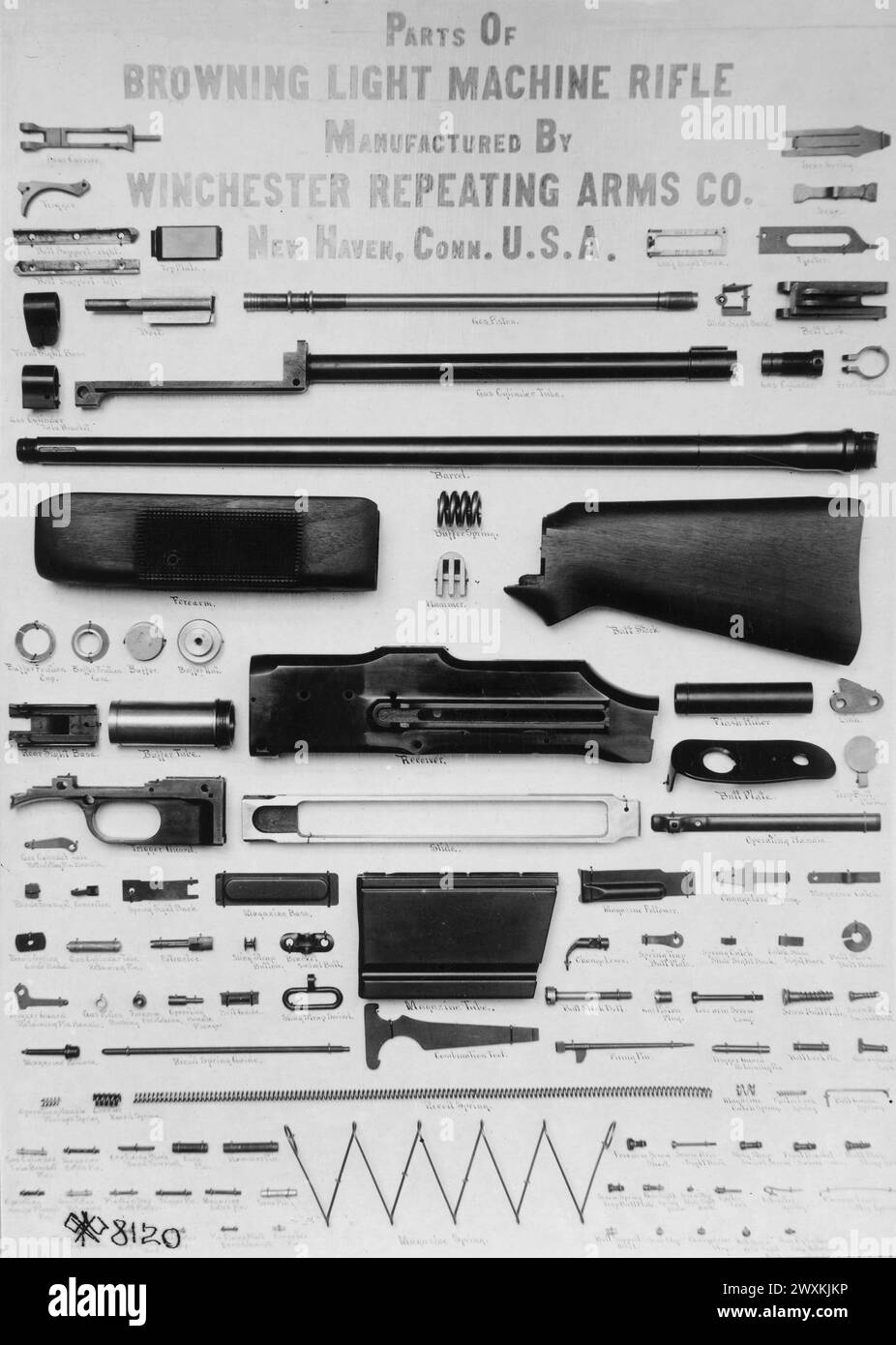 Parts of a browning light machine gun hi-res stock photography and ...