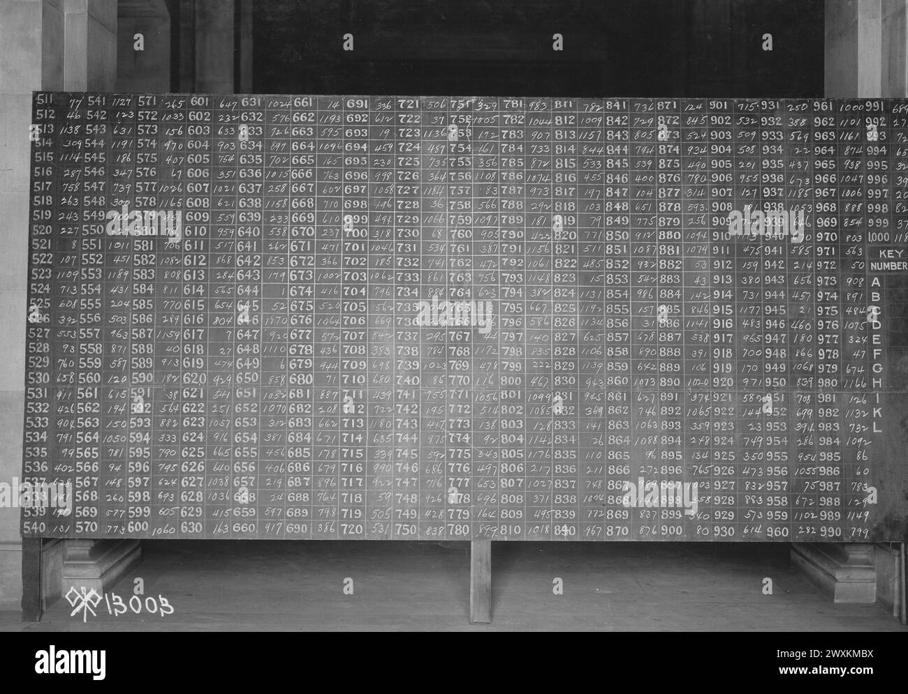 Drawing second draft numbers at U.S. Senate building in Washington D.C ...