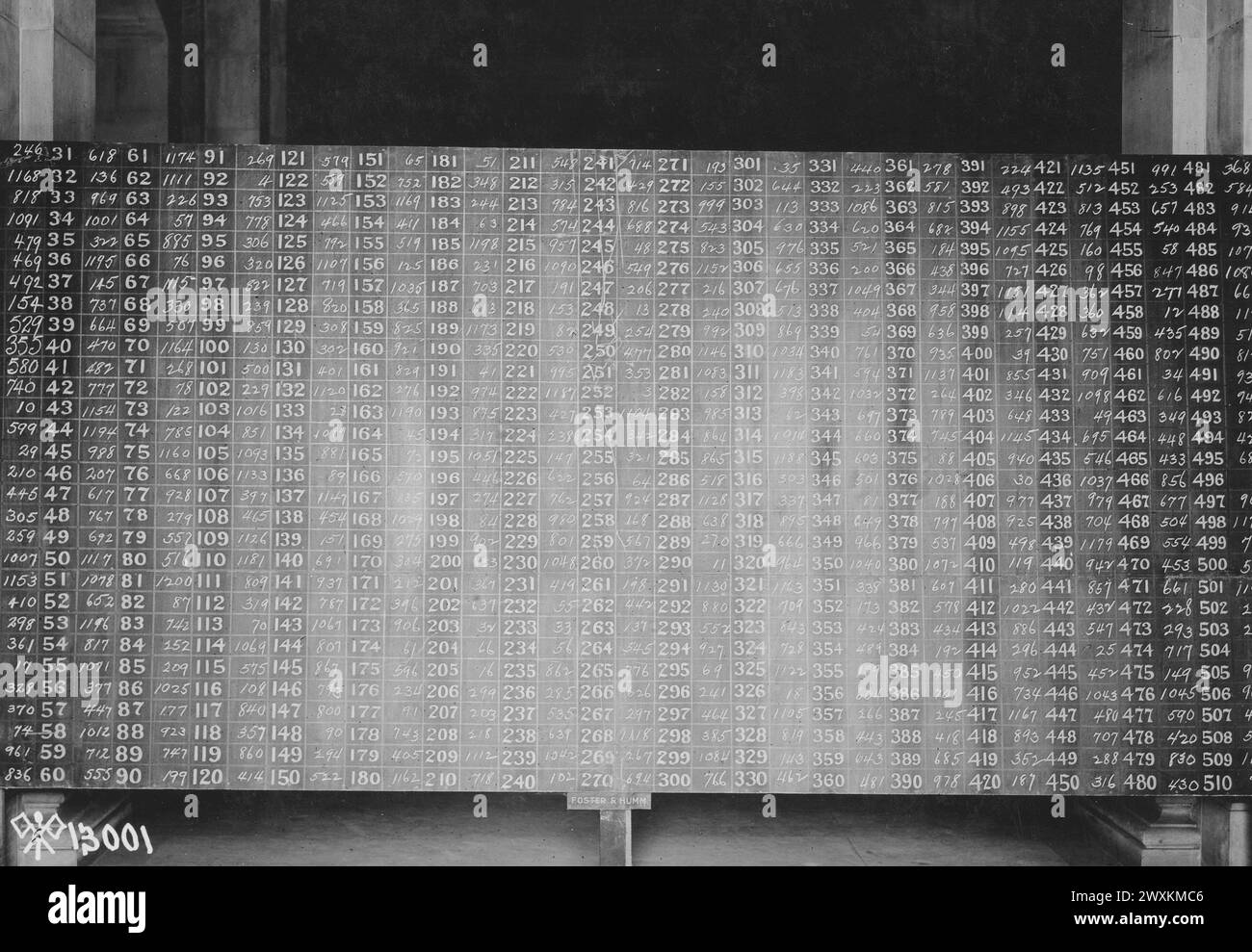 Drawing of second draft numbers Black and White Stock Photos & Images ...