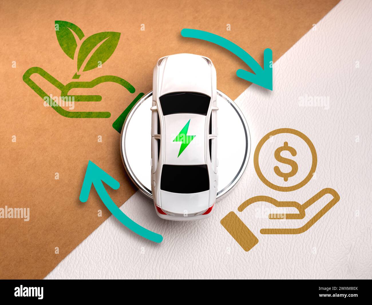 EV car, Electric energy vehicle, sustainable development, energy and ...