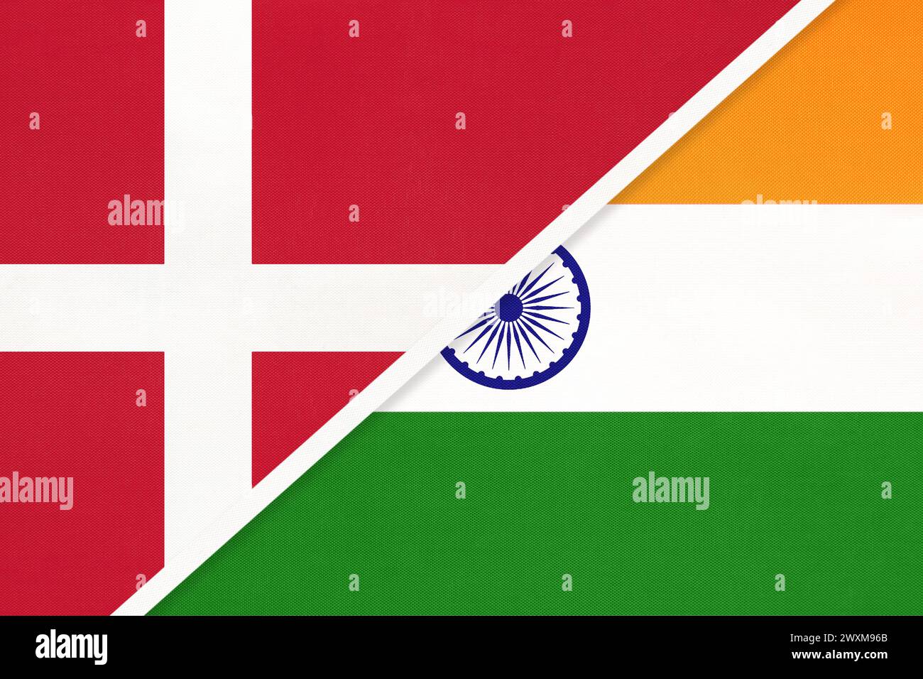 Denmark and India, symbol of country. Danish vs Indian national flags ...