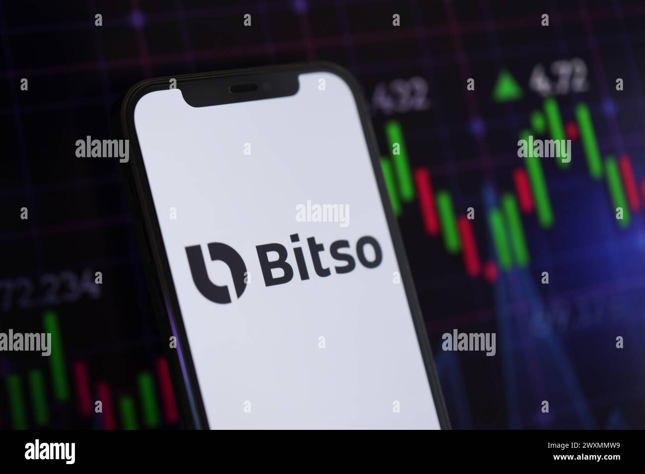 Logo bitso hi-res stock photography and images - Alamy