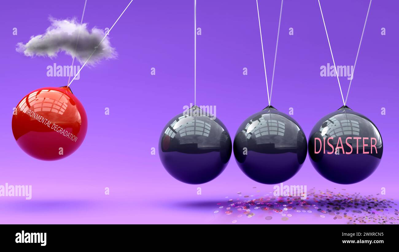 Environmental Degradation leads to disaster. A Newton cradle metaphor ...