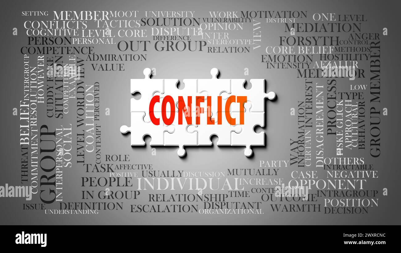 Conflict as a complex subject, related to important topics. Pictured as a puzzle and a word ...