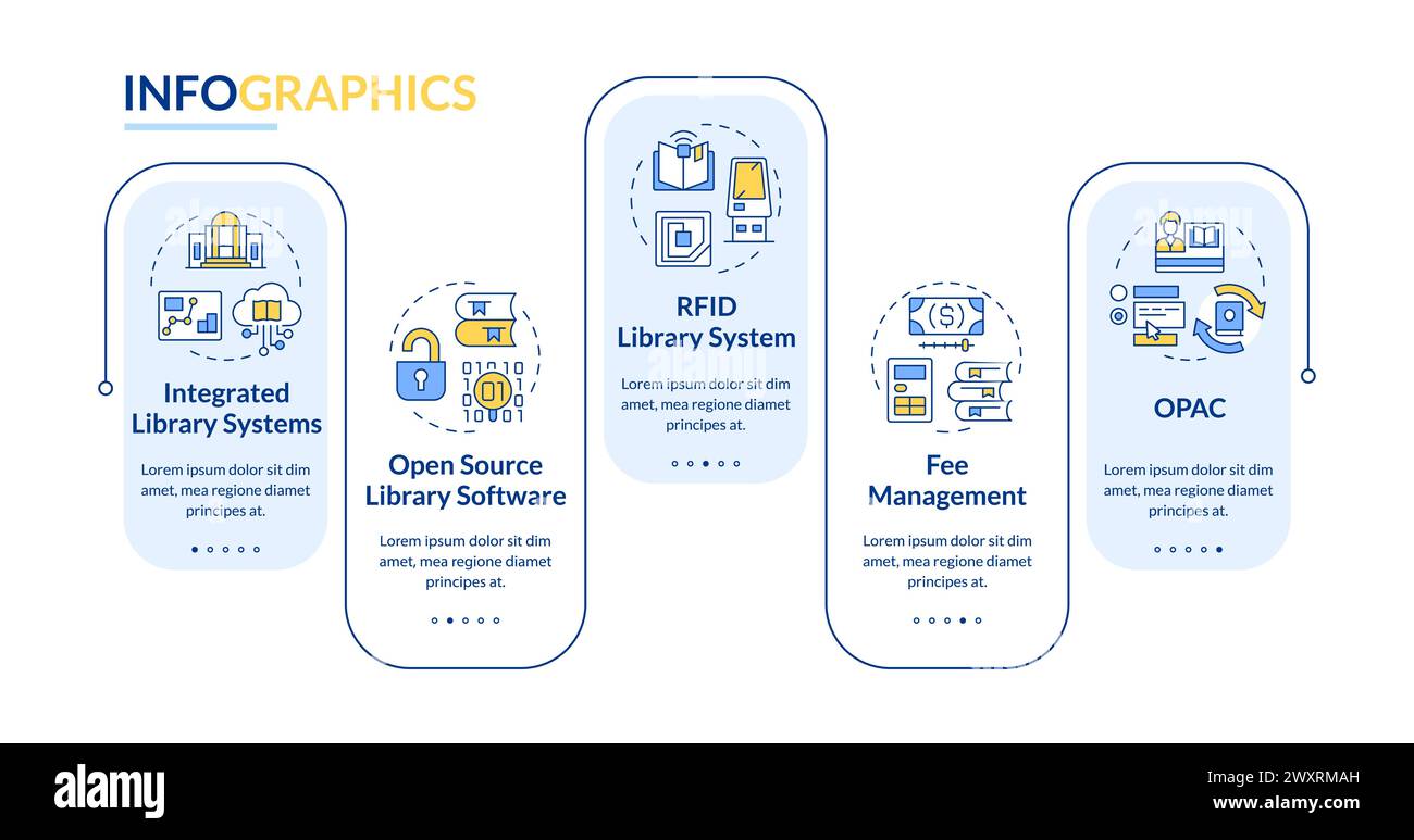 Library management systems Stock Vector Images - Alamy