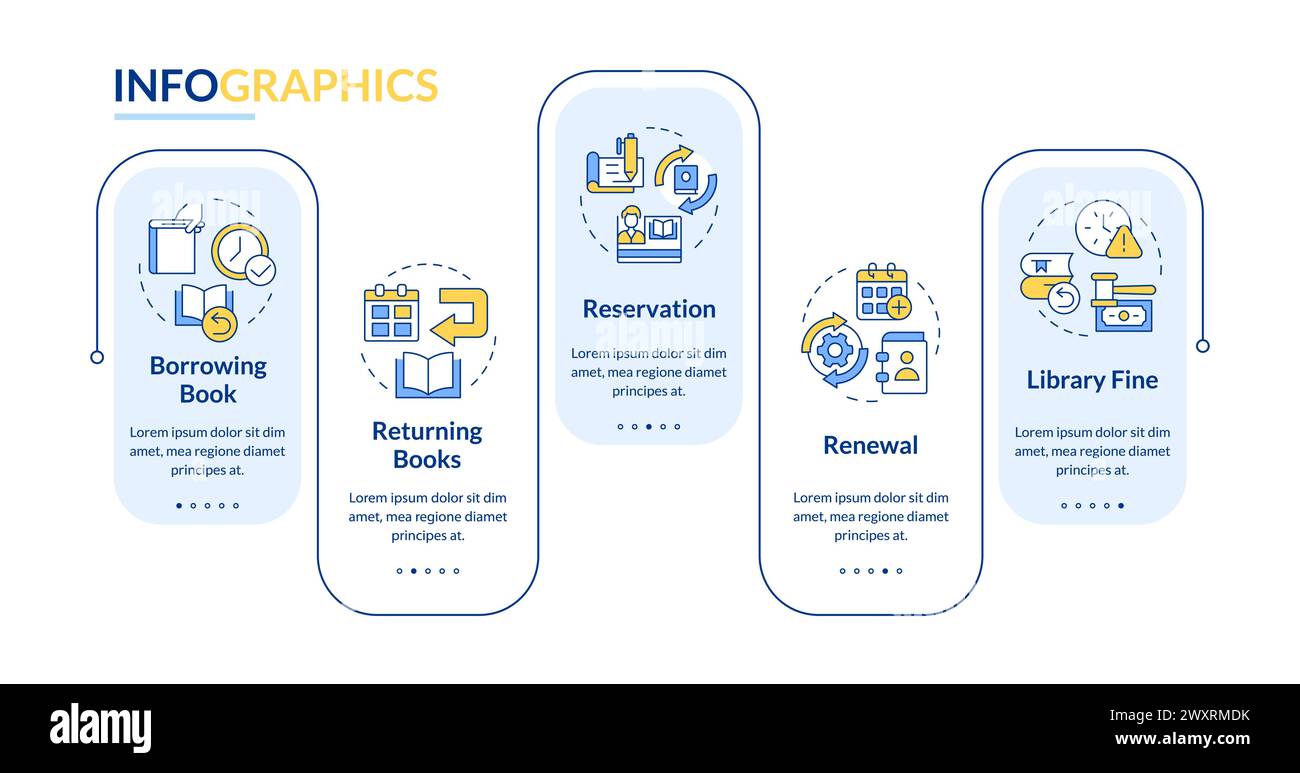 Book usage rectangle infographic template Stock Vector Image & Art - Alamy