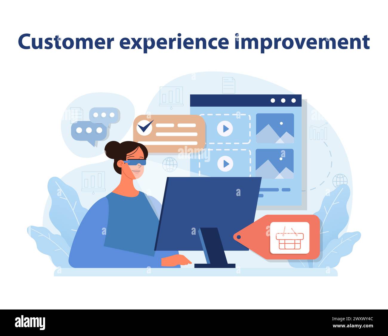 Customer Experience Improvement. A detailed portrayal of enhanced ...
