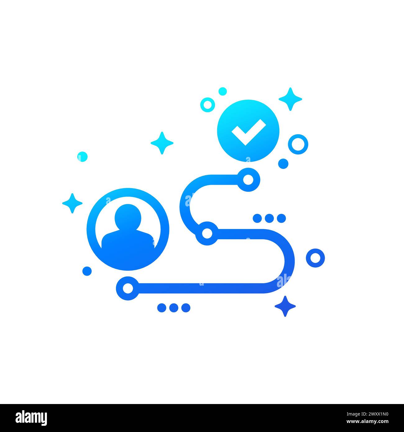 Customer journey icon, vector design Stock Vector Image & Art - Alamy