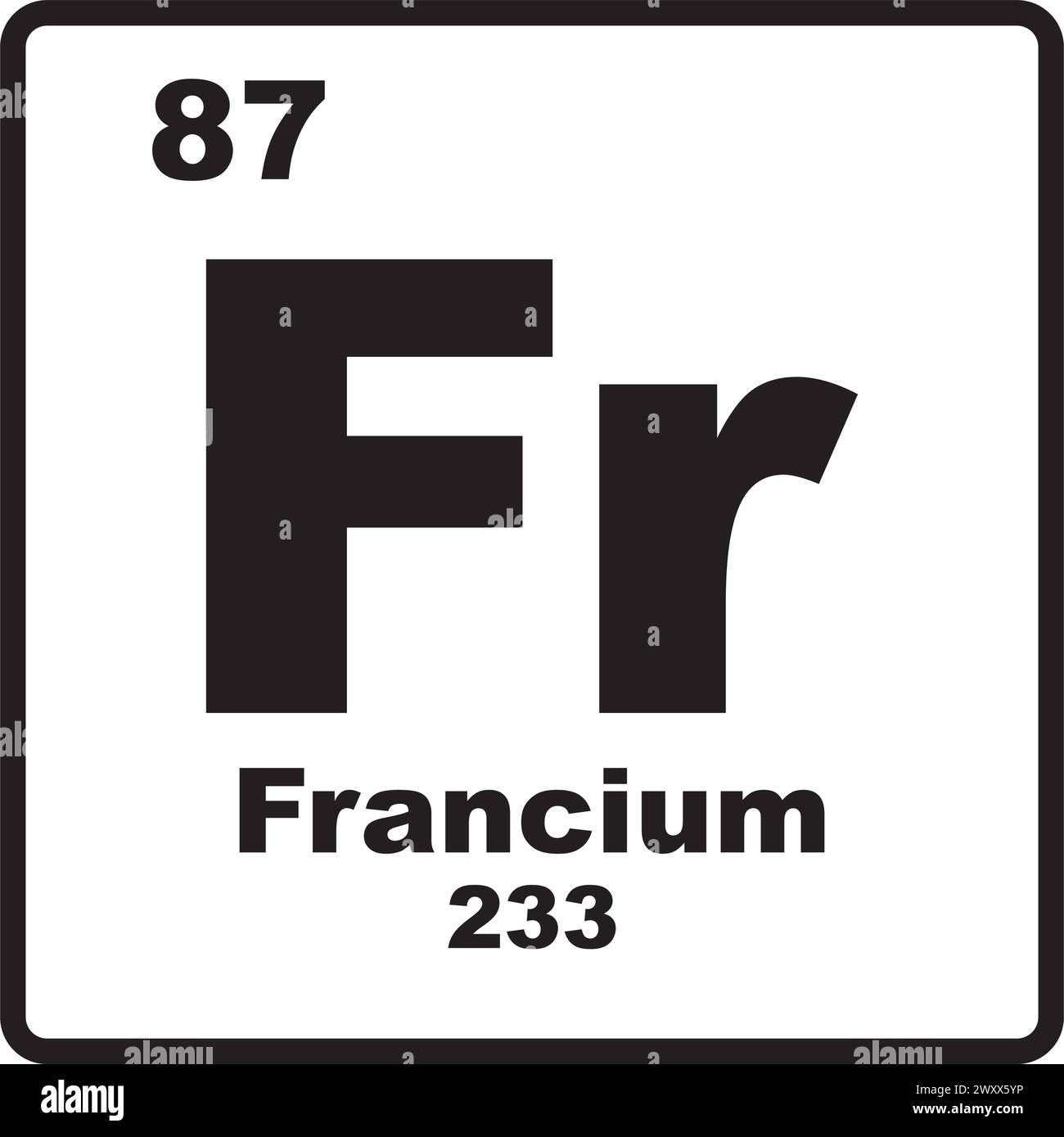 Francium Element icon,vector illustration symbol design Stock Vector ...