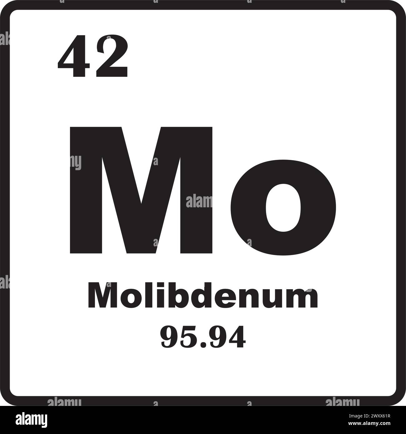 Molybdenum Symbol New Moly | Molybdenum For The Future