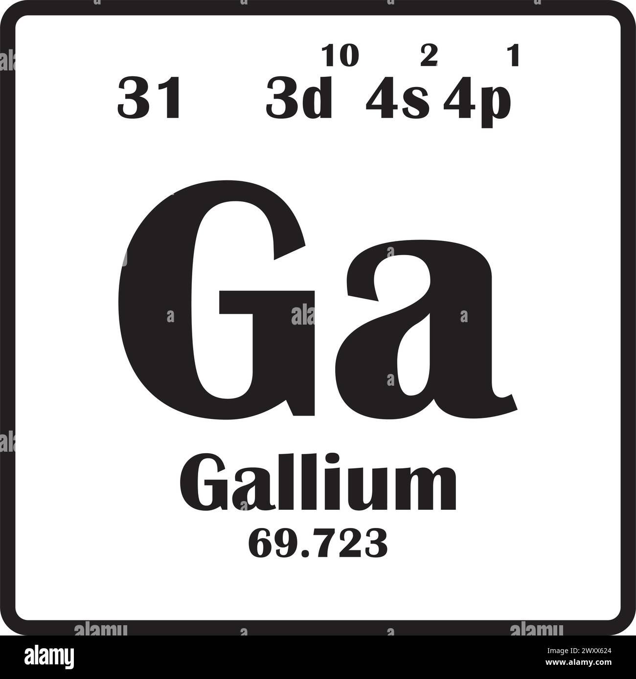 Gallium symbol hi-res stock photography and images - Alamy