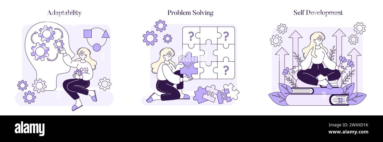 Self Development set. A visual narrative on adaptability in thought ...