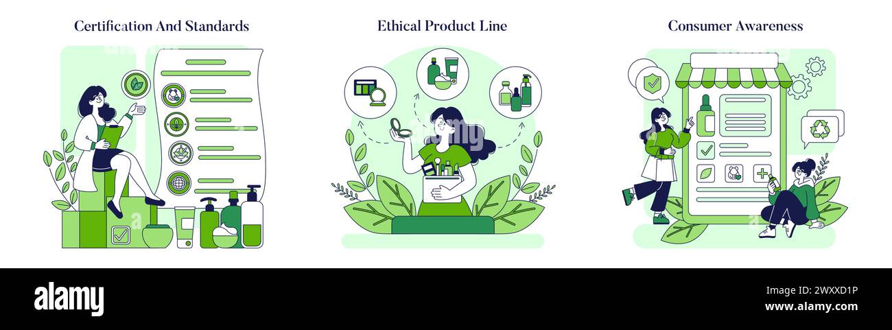 Sustainable Beauty Standards set. A visual narrative of certification, ethical products, and ...