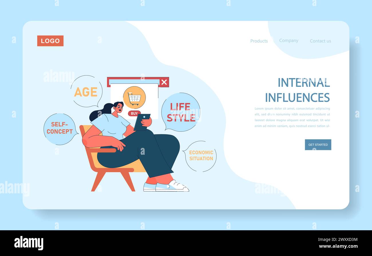 Consumer behavior web or landing. Purchase journey. Influence of age ...