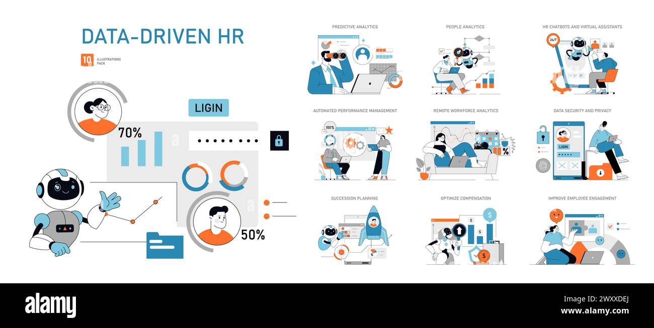 Predictive analytics dashboard hi-res stock photography and images - Alamy