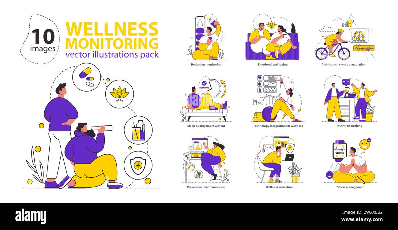 Wellness Monitoring set A comprehensive guide to holistic health ...