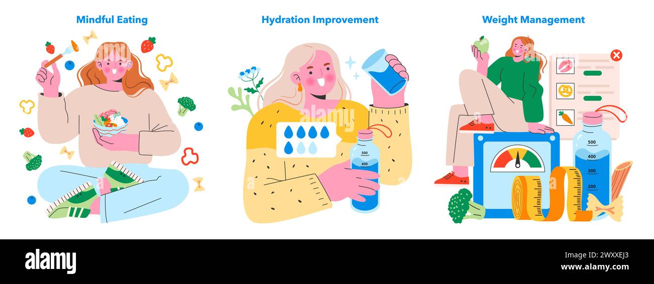 Healthy Lifestyle Choices set. Engaging visuals on mindful eating ...