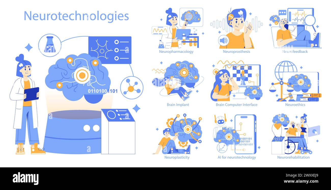 Neurotechnologies set Exploration of brain science and digital interface Medical research ...