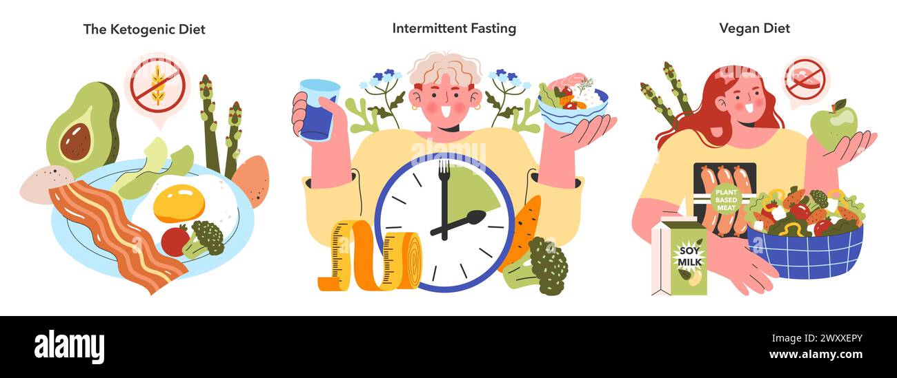 Dietary Choices Series set. Vibrant illustrations of the ketogenic ...