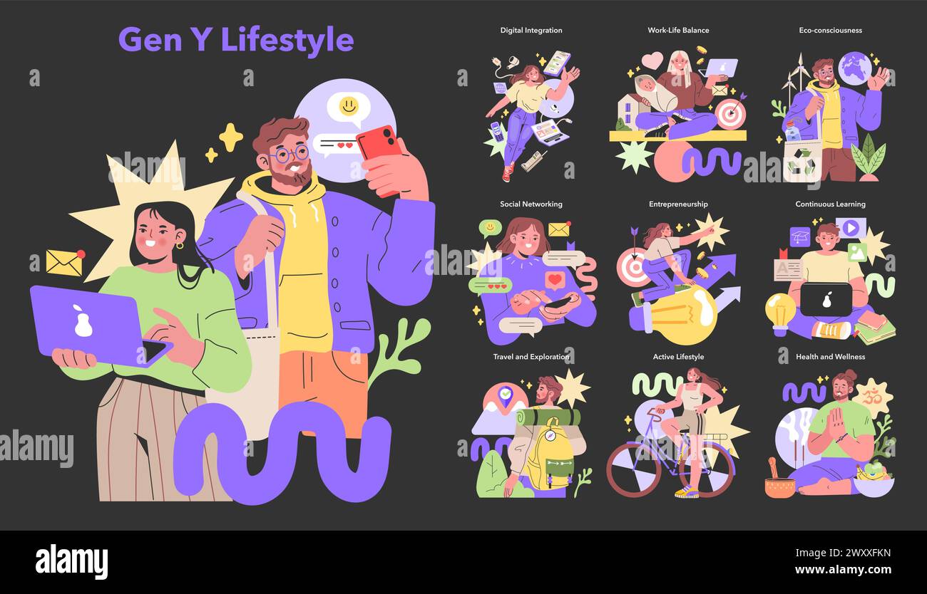 Generation Y lifestyle set. Digital savvy, eco-friendly choices, and ...