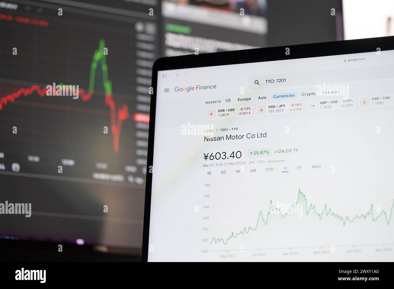 New York, USA - March 27, 2024: Nissan Motor stock price on google ...