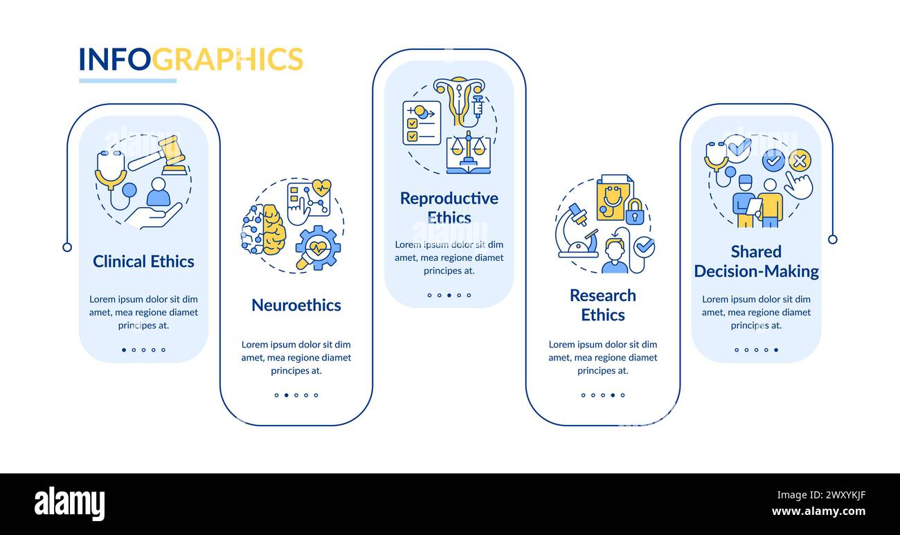 Law of bioethics hi-res stock photography and images - Alamy