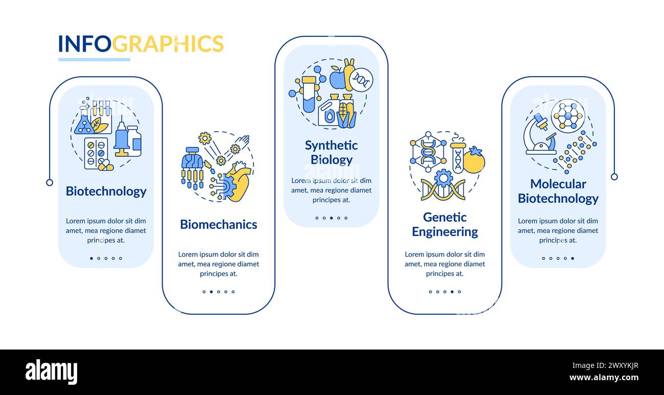 Life sciences technologies blue rectangle infographic template Stock ...