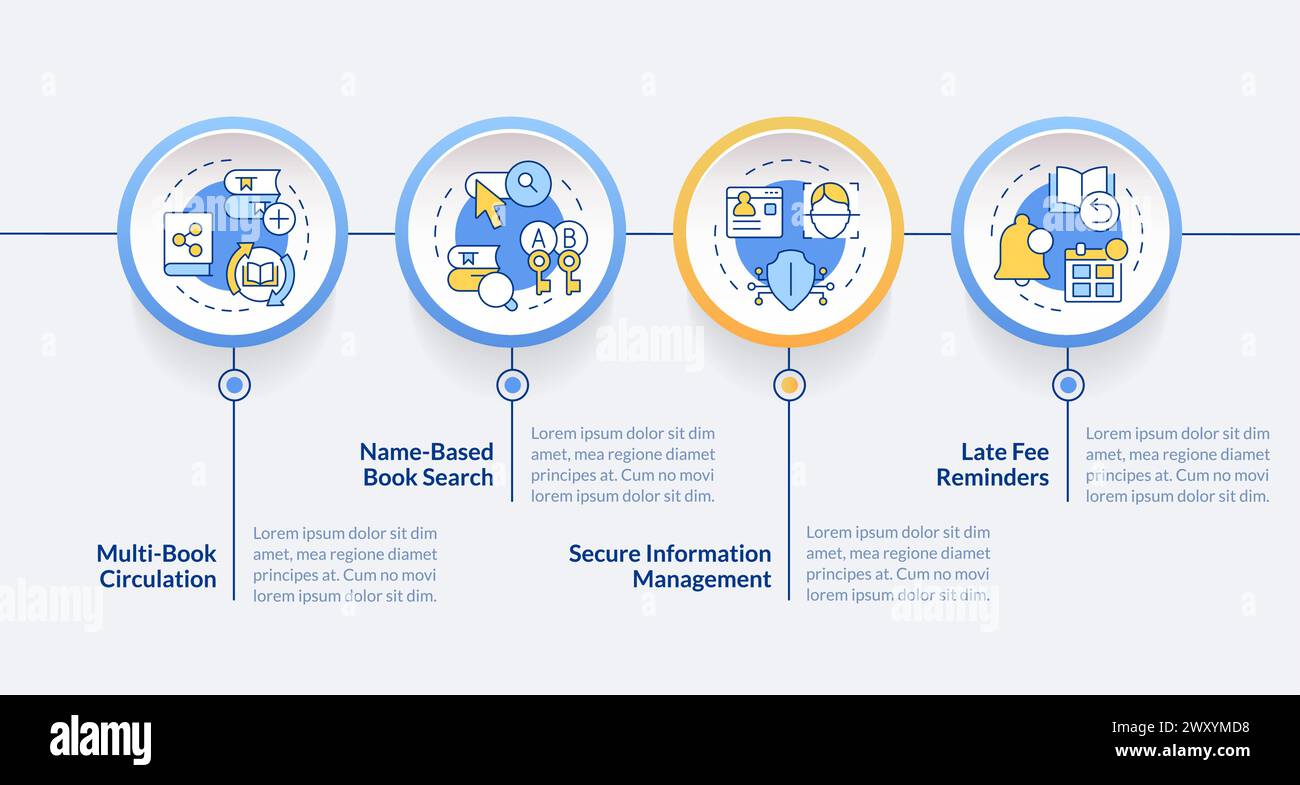 Books and materials organization circle infographic template Stock ...