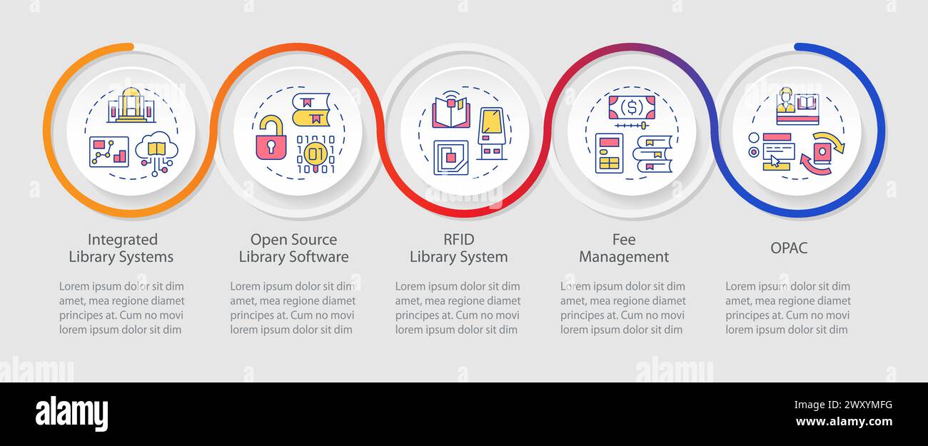 Book store workflow organization loop infographic template Stock Vector ...