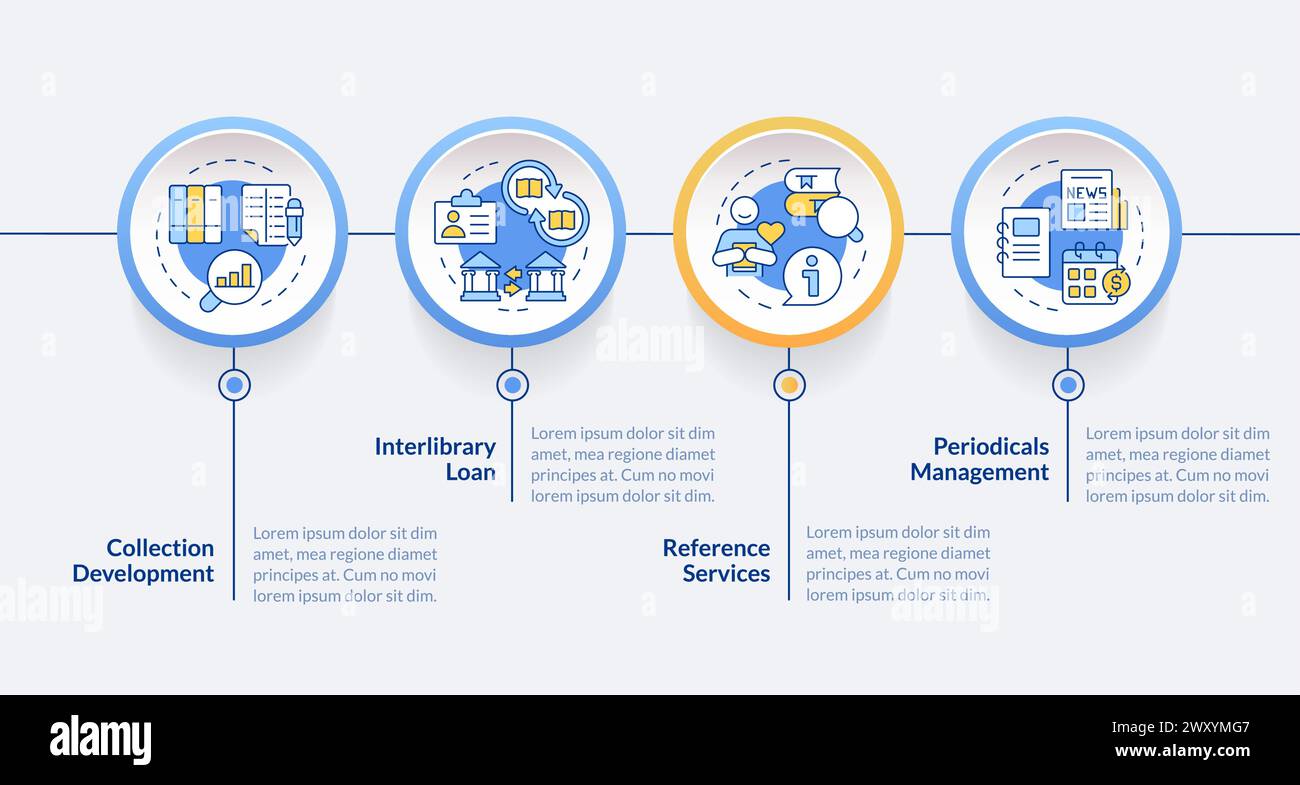 Online library systems hi-res stock photography and images - Alamy