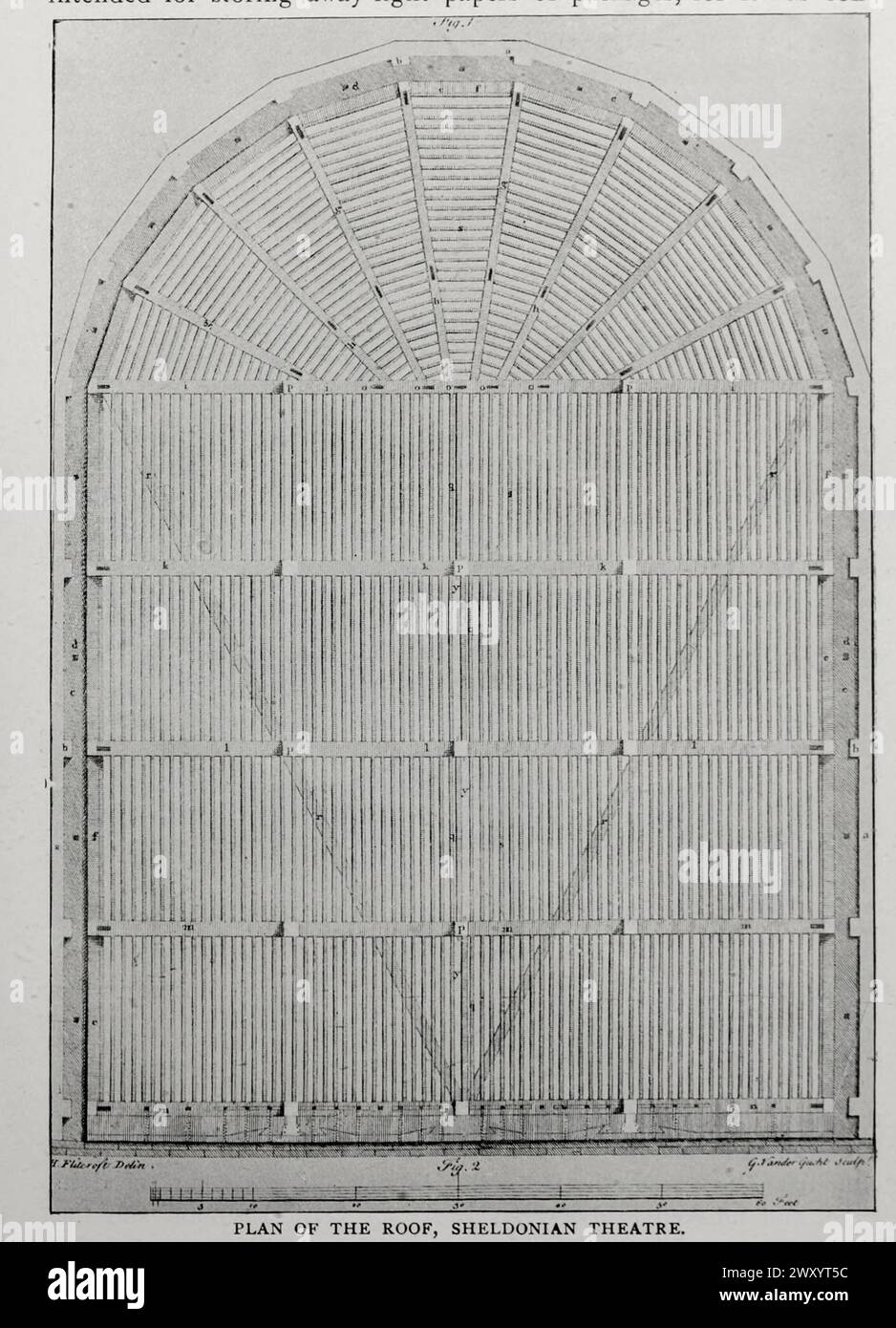 PLAN OF THE ROOF, SHELDONIAN THEATRE. from the Article THE BUILDINGS OF ...