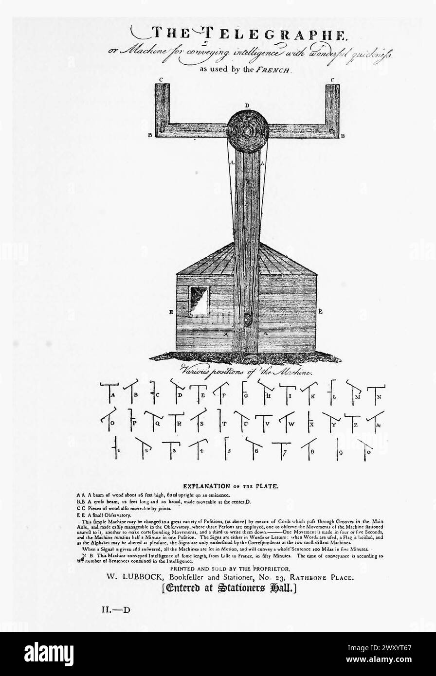 French emperor napoleon Cut Out Stock Images & Pictures - Alamy