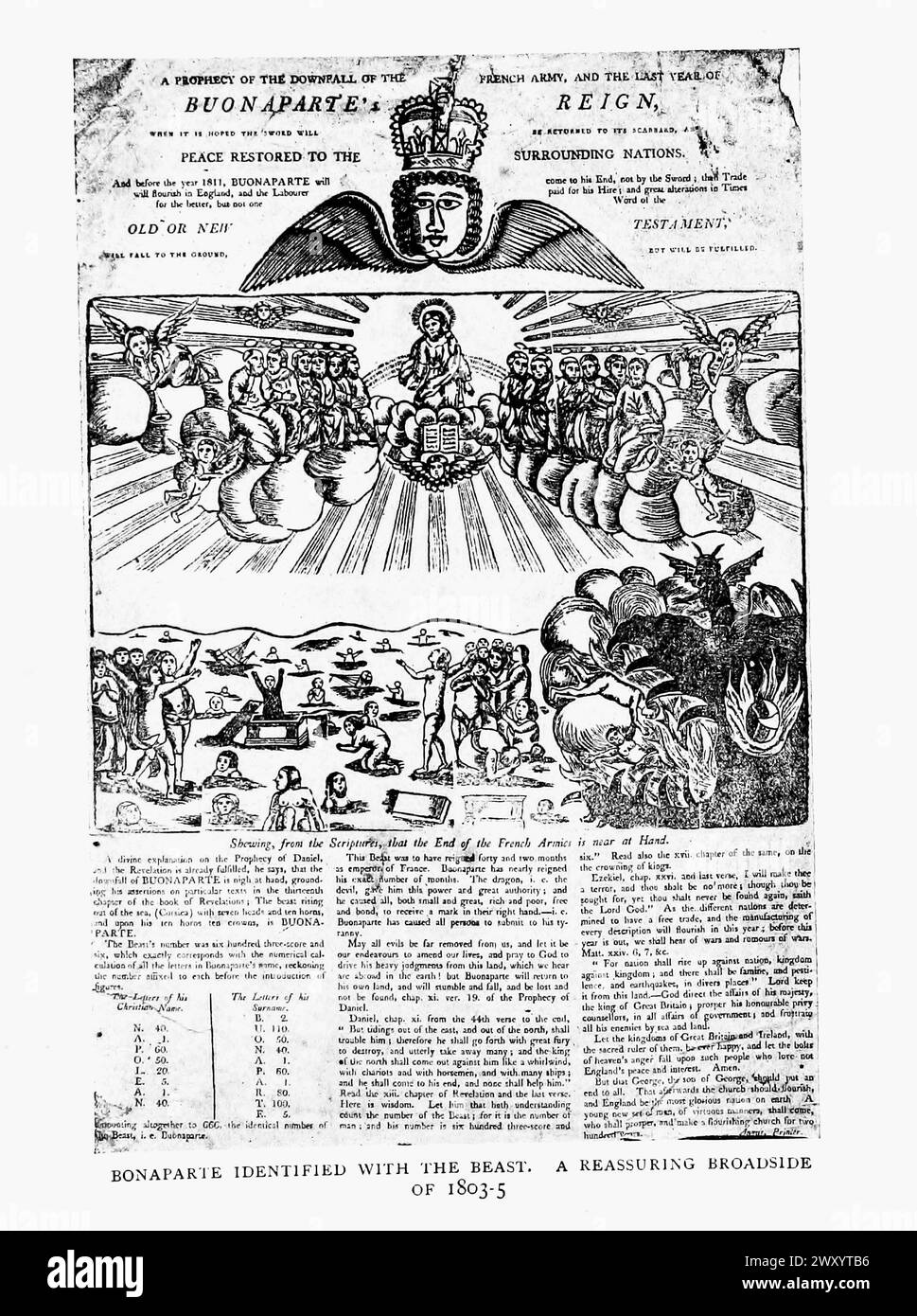 Bonaparte identified with the Beast. A reassuring Broadside of 1803-4 ...