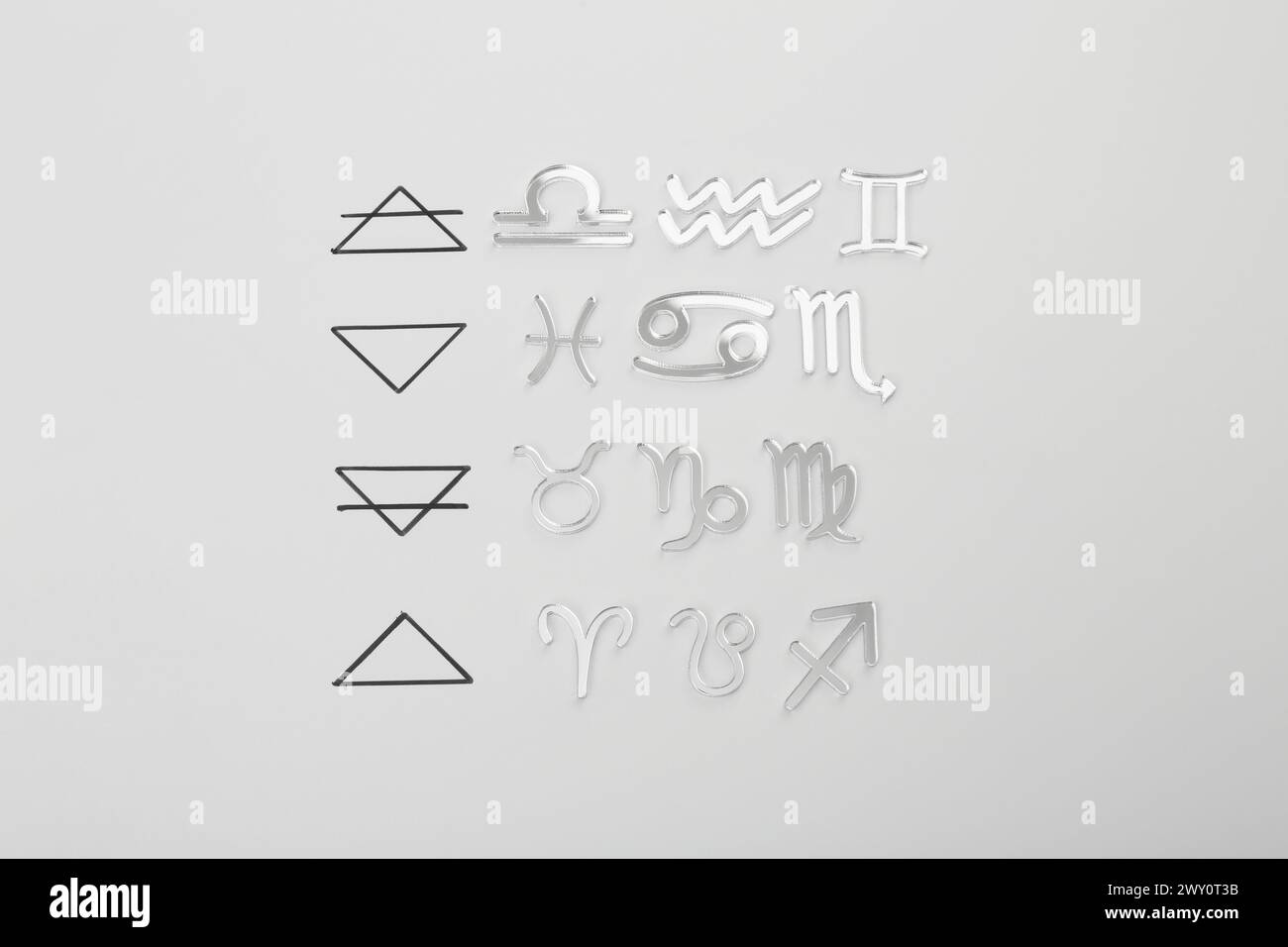 Zodiac triplicity. Four elements and corresponding signs on grey ...